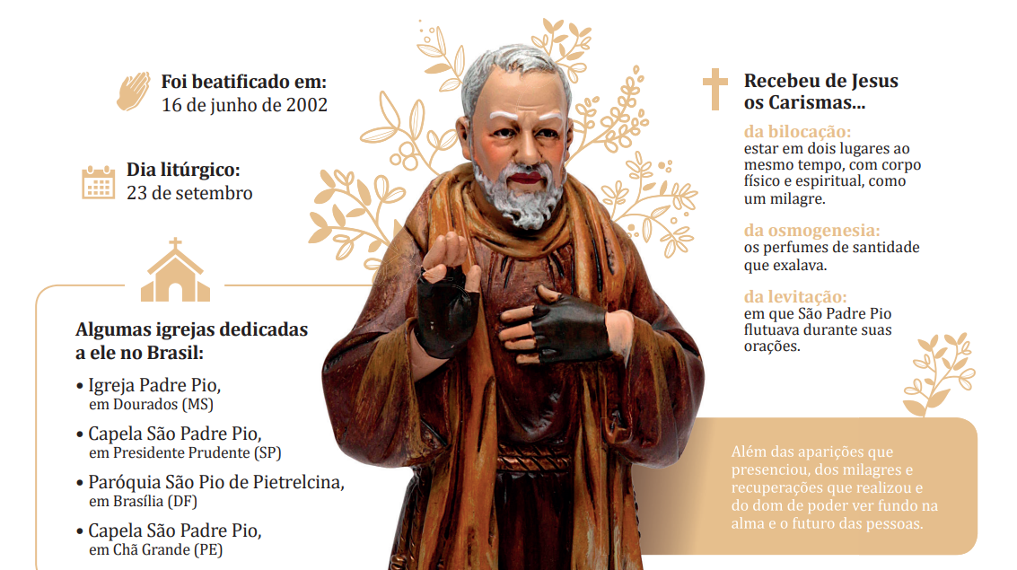 IDe+ - A vida impressionante de São Padre Pio de Pietrelcina