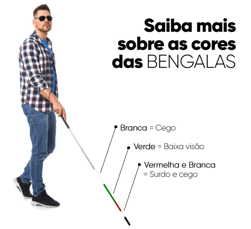 IDe+ - Entenda a relação das cores das bengalas e o nível de ...